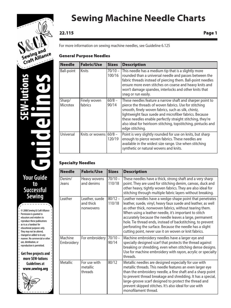 22 115 Sewing Machine Needle Charts | PDF