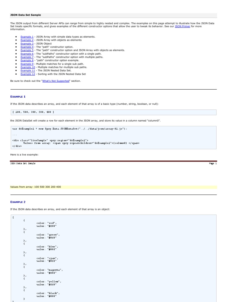 JSON Data Set Sample | PDF | Doughnut | Json