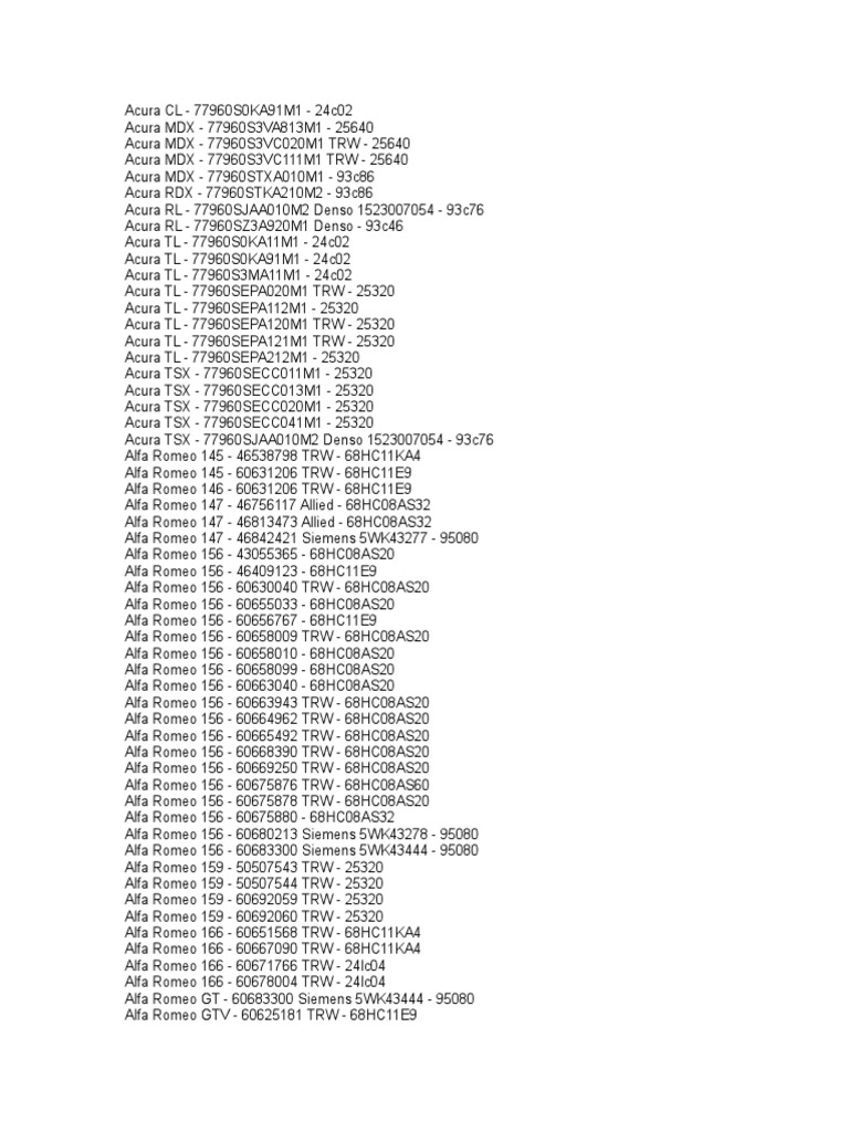 Masini + Memorii Airbag | PDF | Chevrolet | Industries