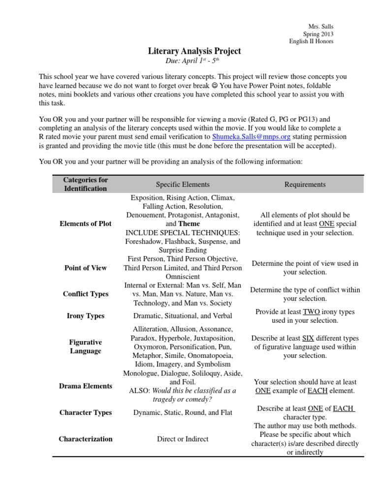 Literary Analysis Project | PDF | Narration | Plot (Narrative)