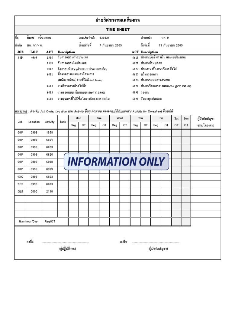 Master Format - MEE | PDF