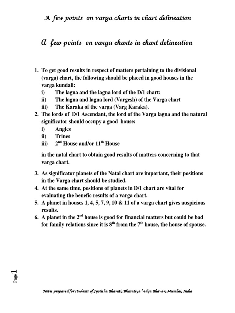 A Few Points On Varga Charts in Chart Delineation. | PDF | Occult ...