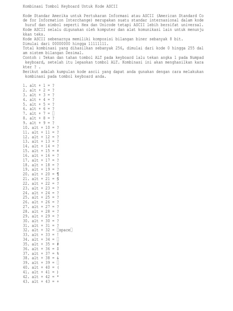 Kombinasi Tombol Keyboard Untuk Kode ASCII | PDF | Metode & Bahan Ajar | Game & Aktivitas