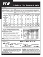 Crane Tp-410 K Values | PDF | Pump | Valve