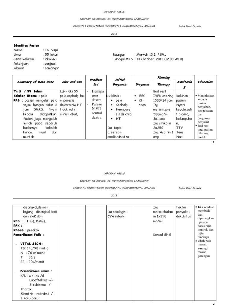 PoMR Saraf Cva RSML Indah | PDF | Kesehatan Holistik