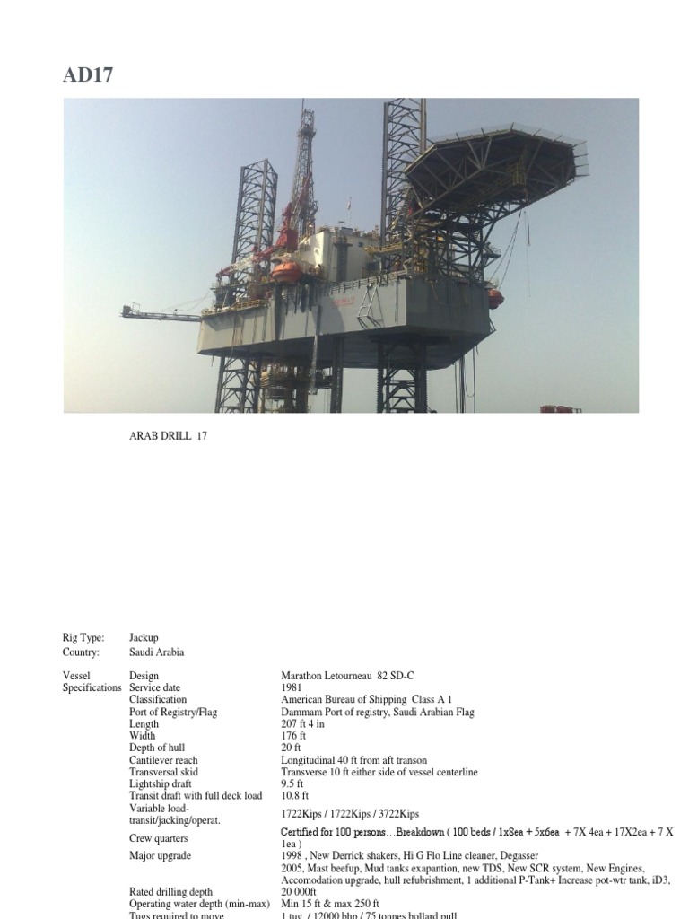 AD17 Rig | PDF | Drilling Rig | Energy And Resource