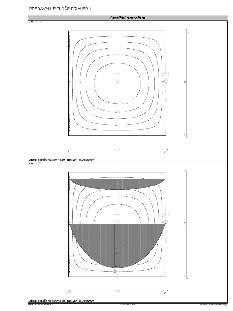 1.PRIMJER Staticki Proracun Ploce | PDF