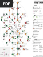 The Black Monastery | PDF | Roof