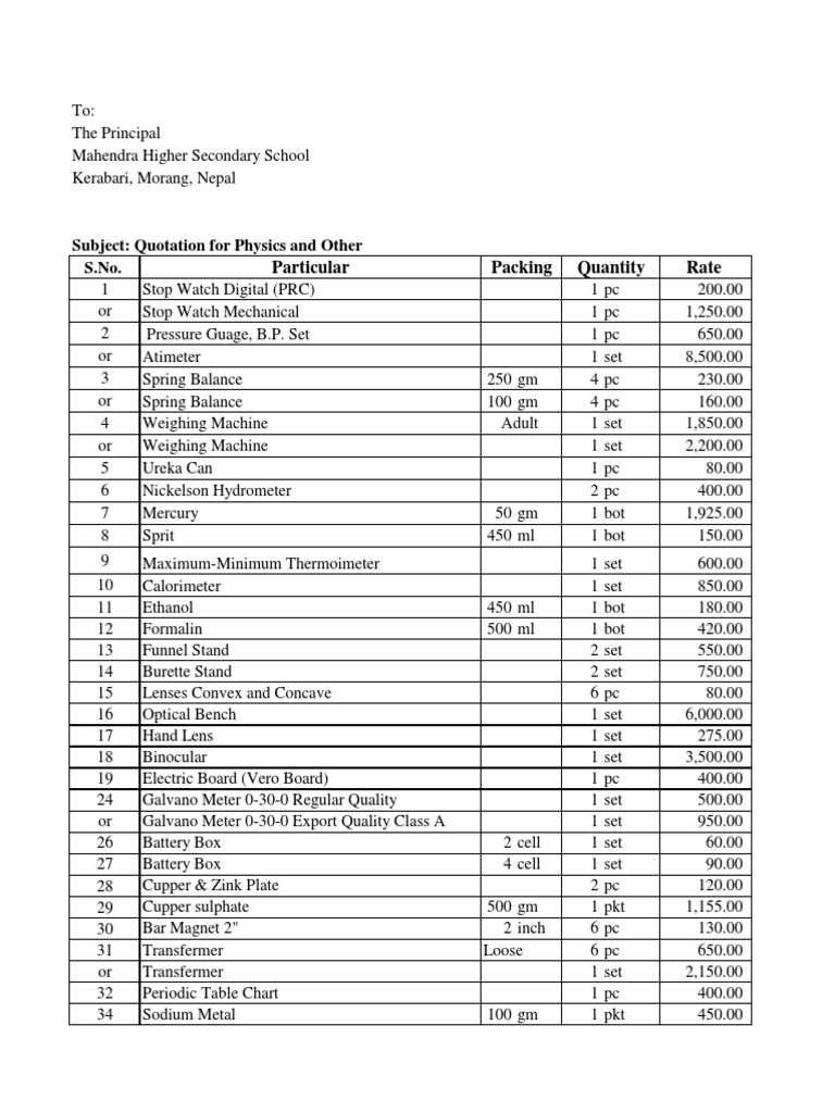Particular Rate Packing Quantity: Subject: Quotation For Physics and ...