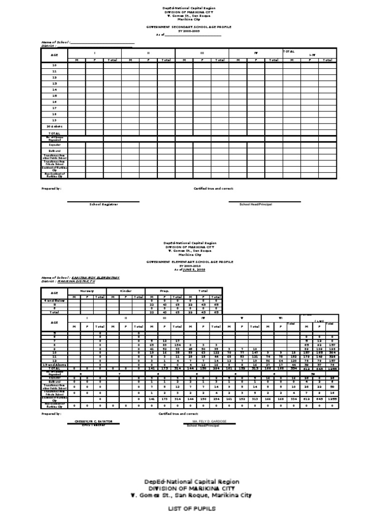 Age Profile | PDF | Schools | School Types