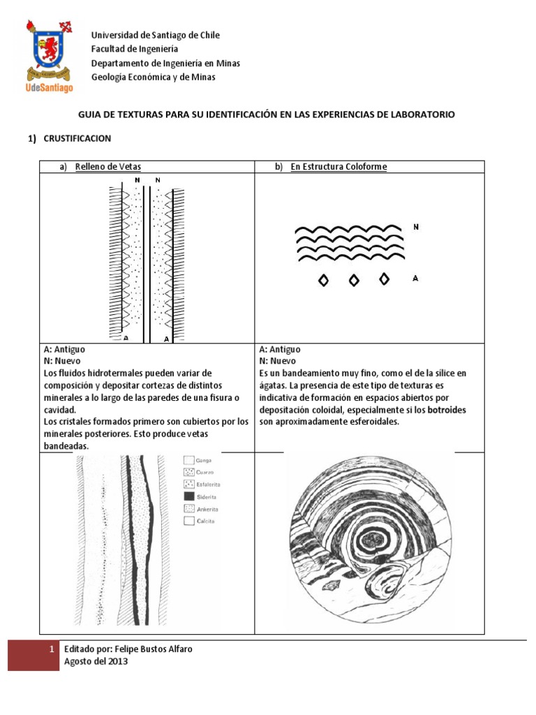Identificación de Textura Coloforme | PDF | Cristalización | Minerales