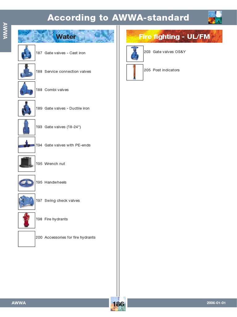 According To AWWA-standard: Water | PDF