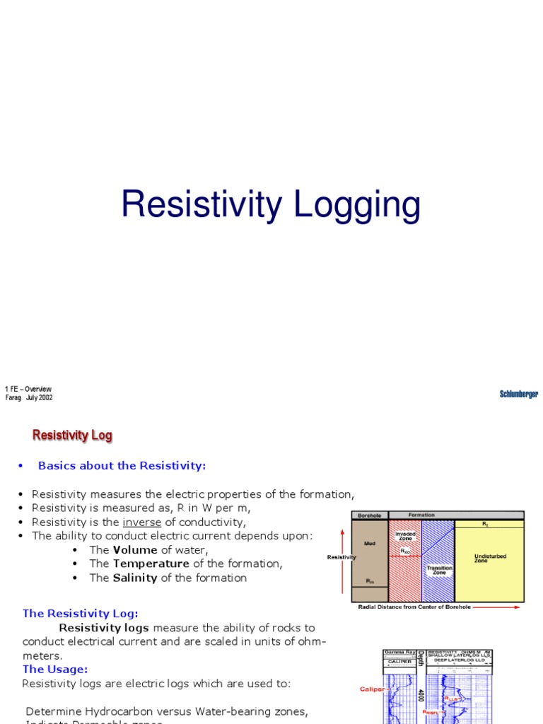 Resistivity Logs | PDF | Electrical Resistance And Conductance ...