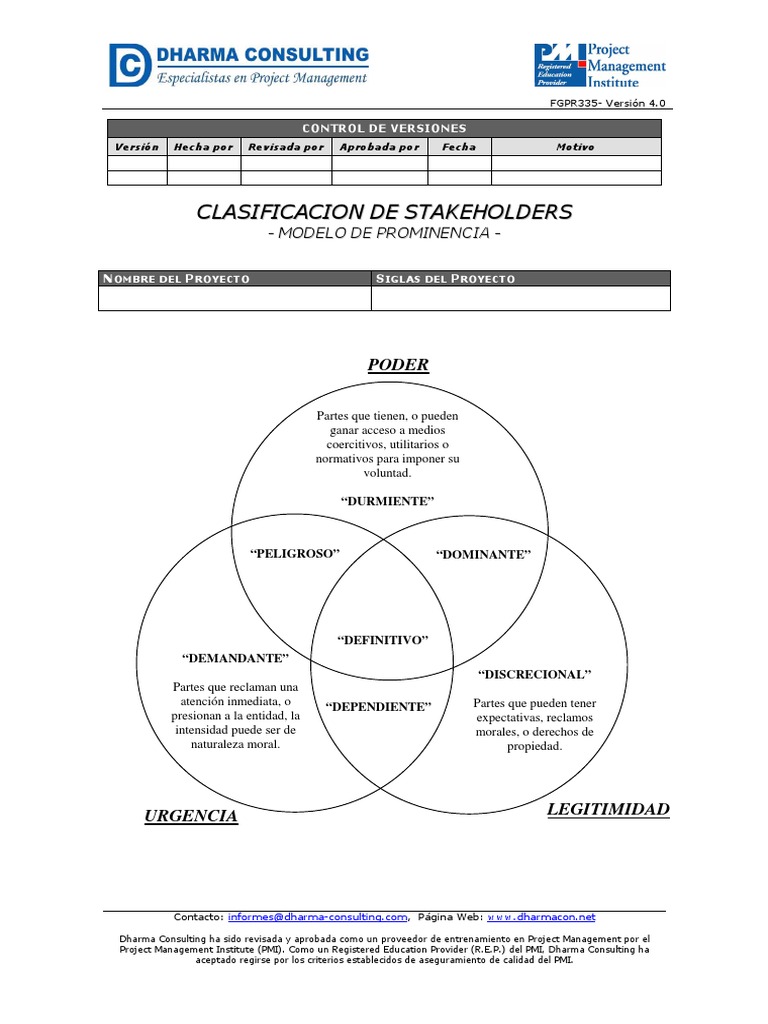 06 - Clasificación de Stakeholders - Modelo de Prominencia | PDF
