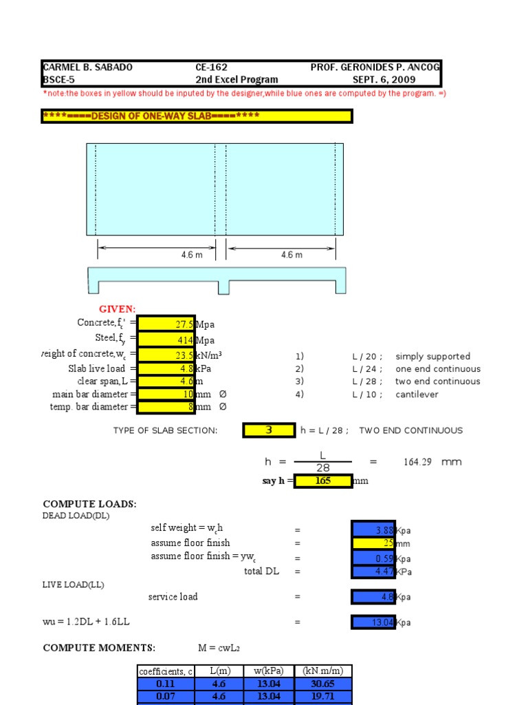 Slab Design | PDF | Column | Building Materials