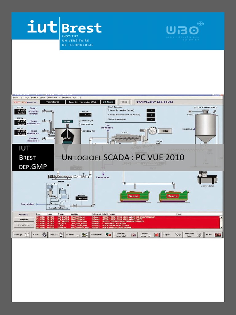 Supervision Pcvue | PDF | Scada | Variable (informatique)