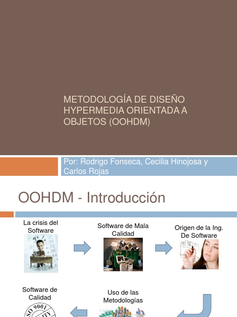Diseño Hypermedia Orientado a Objetos | PDF | Software | Diseño
