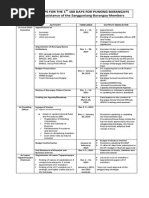 Brgy Organizational Structure & Bbis | PDF | Social Institutions ...