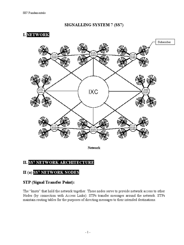 An Overview of Signaling System 7 (SS7) Network Fundamentals, Architecture, Nodes, Links, and ...