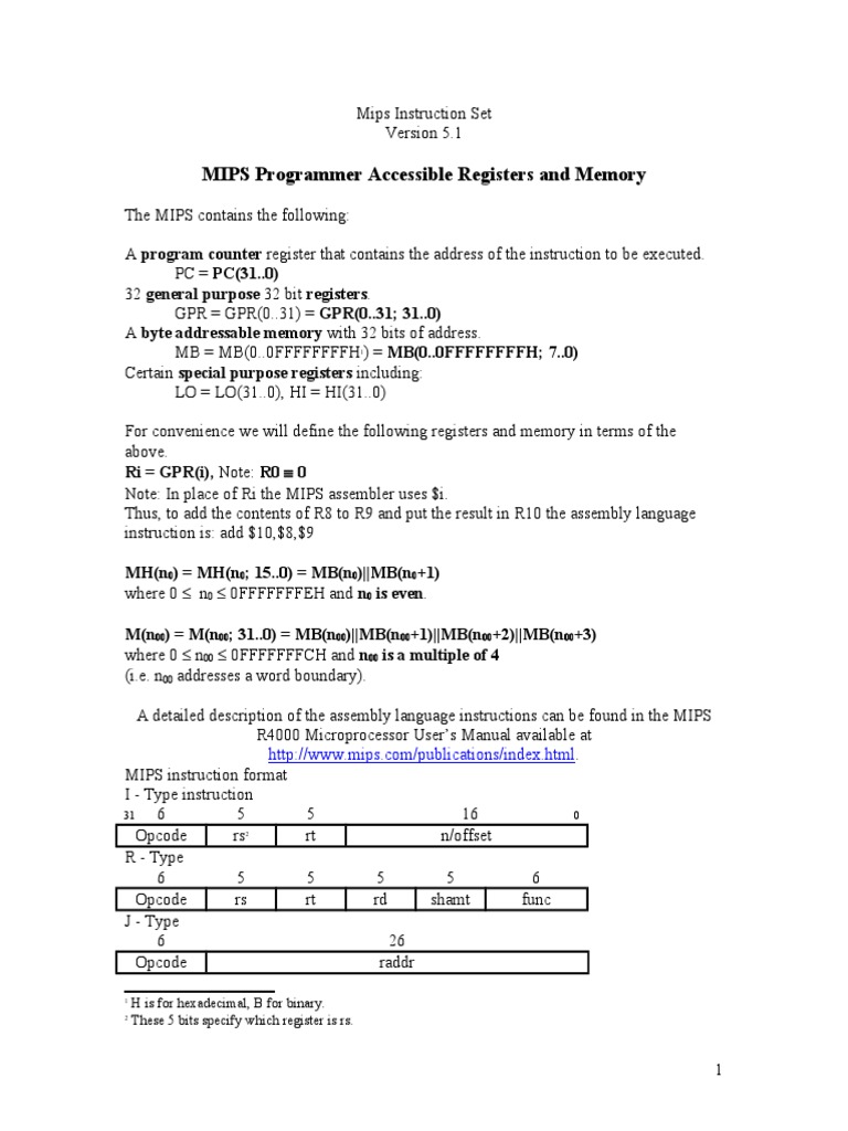 Mips Instruction Set | Mips Instruction Set | Instruction Set