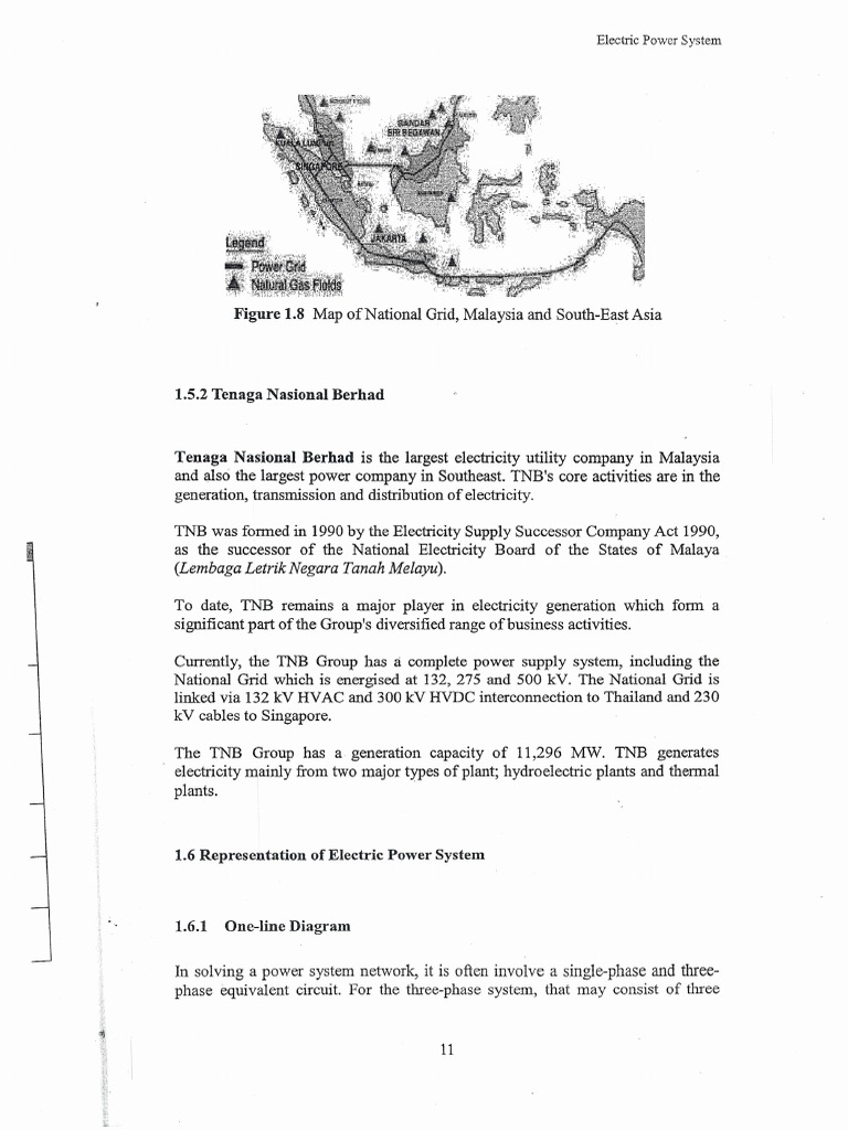 An Analysis of the Electric Power System in Malaysia: Mapping the ...
