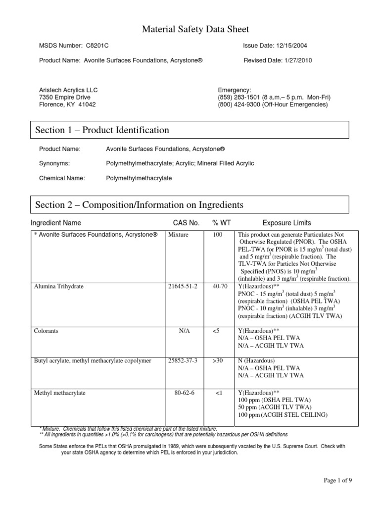 Avonite Surfaces Foundations-C8201C | PDF | Titanium Dioxide | Personal ...