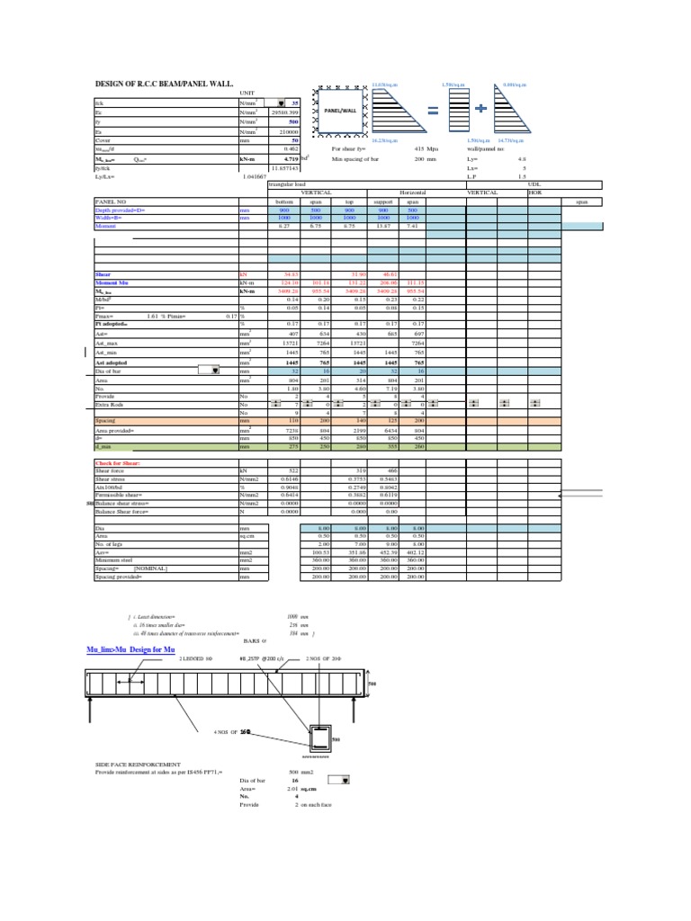 R.C.C Beam and Panel Wall Design Guide | PDF