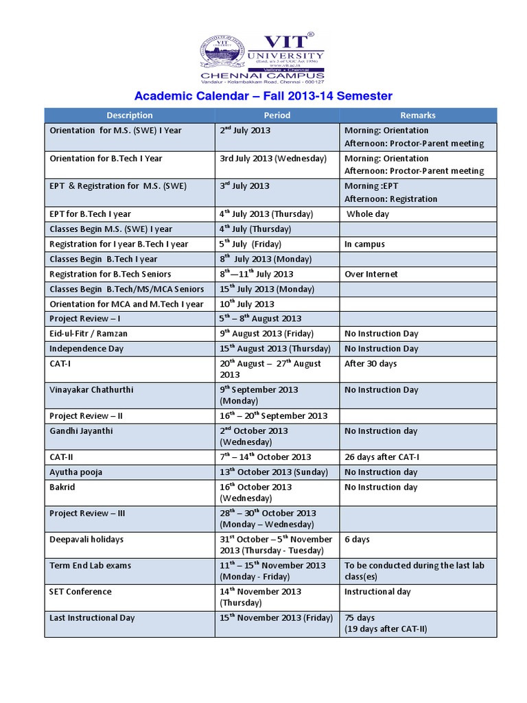 Academic Calendar - Fall 2013-14 Semester: Description Period Remarks | PDF