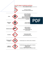 Pictogramas de Peligro CLP | PDF