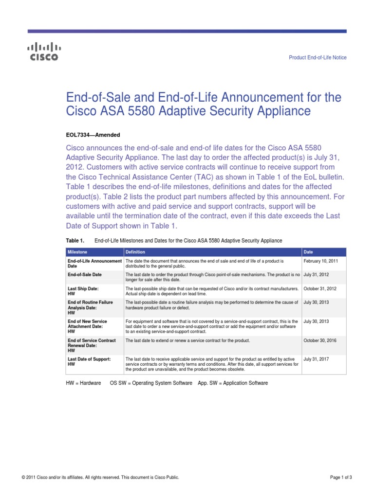 End of Life CISCO ASA 5580-20 | PDF | Cisco Systems | Computing