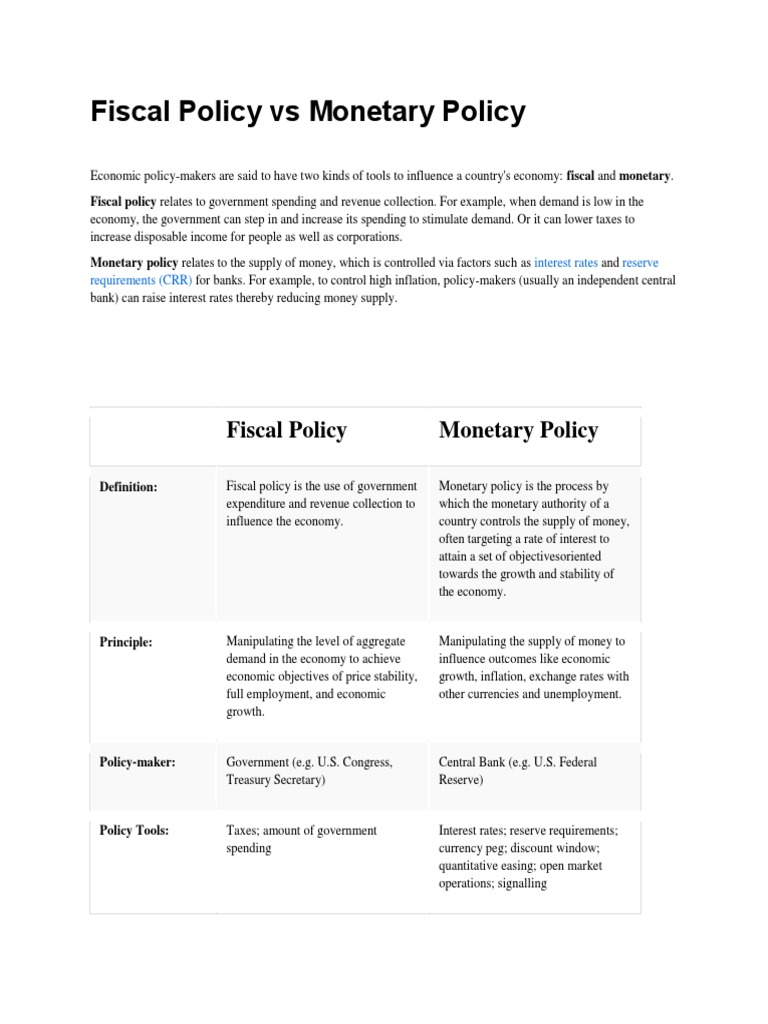 Fiscal Policy Vs Monetary Policy | PDF | Fiscal Policy | Monetary Policy