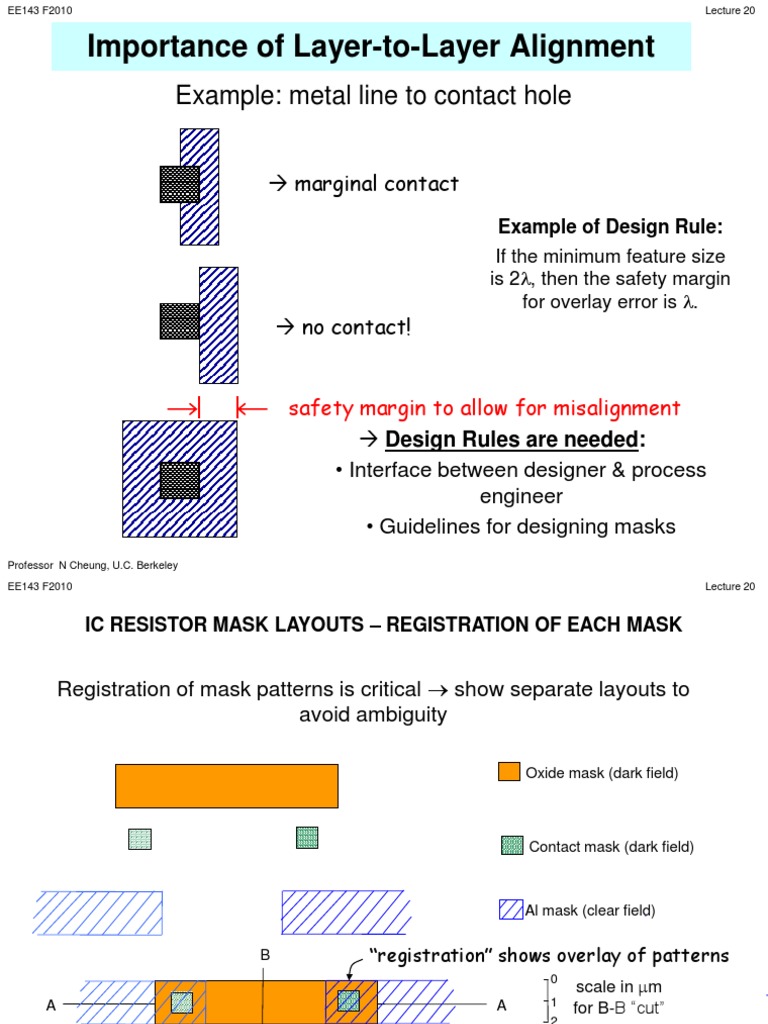 Layout Design | PDF | Mosfet | Field Effect Transistor