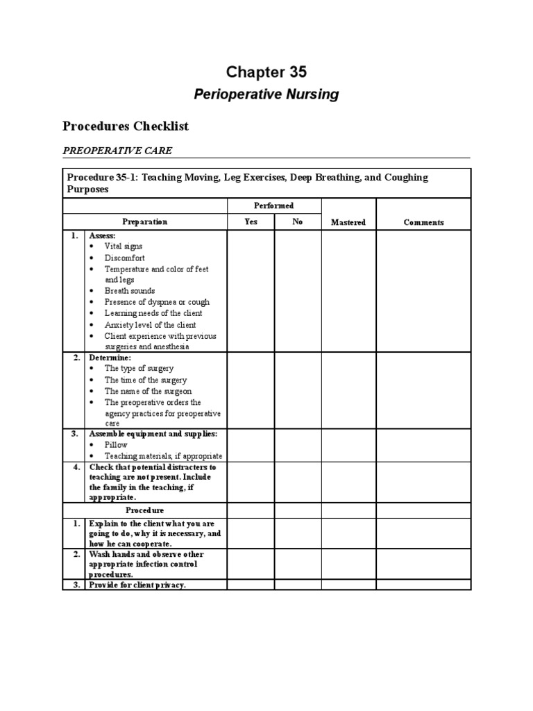 Kozier's Peri Operative Nsg checklist | Wound | Clinical Medicine