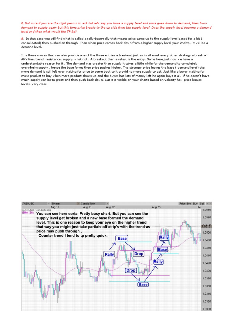 Bs Trading | PDF | Order (Exchange) | Day Trading