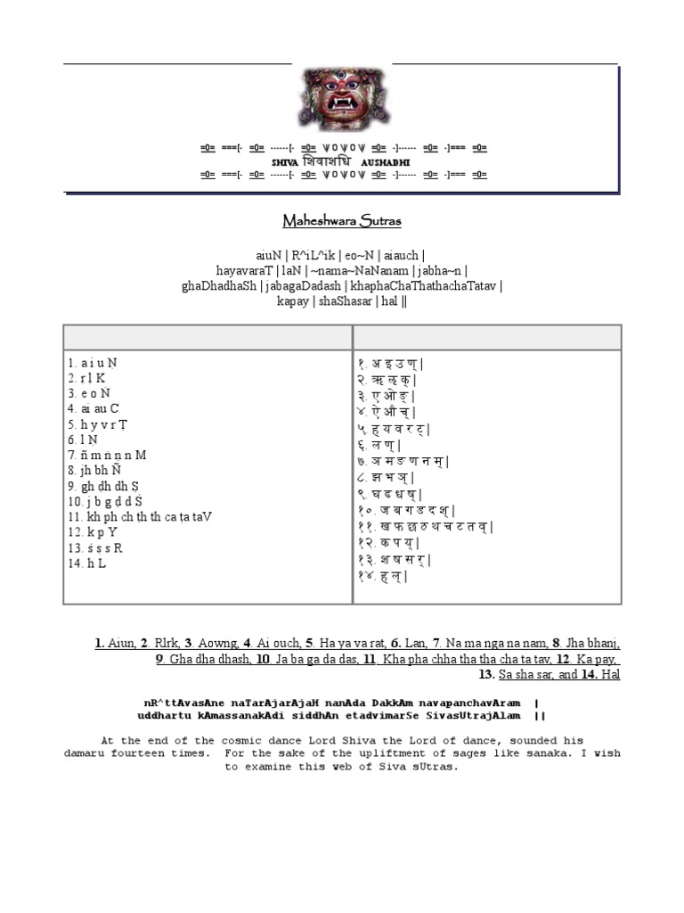 The Maheshvara Sutras | PDF | Shiva | Sutra