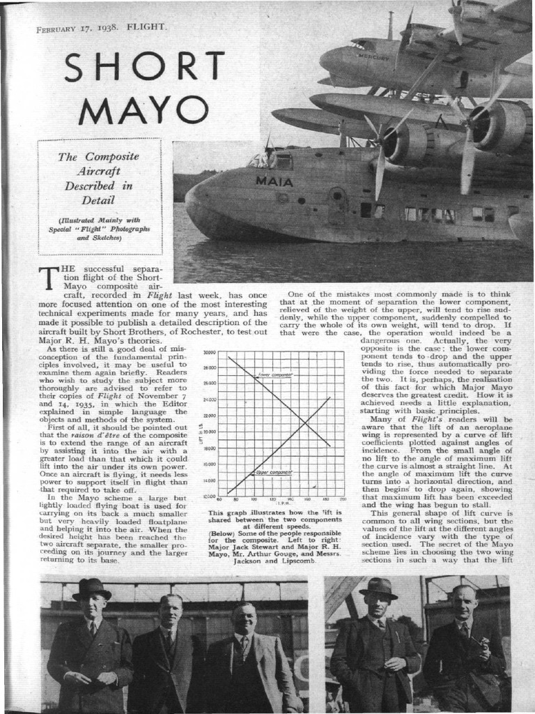 Short Mayo: The Composite Aircraft Described in Detail | PDF | Lift ...