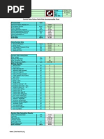 Process Engineer - PSV Installation-Guide | PDF | Valve | Gas Technologies