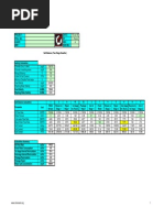 3 Phase Separator Spreadsheet | PDF