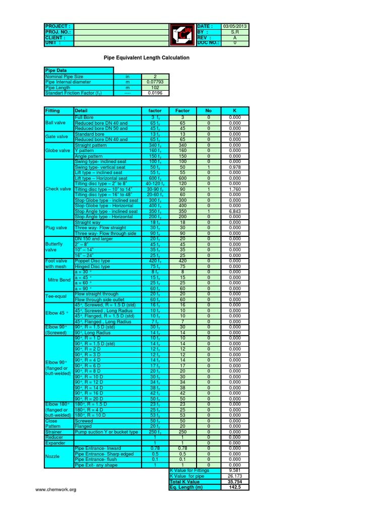 Pipe Fittings Equivalent Length Guide | PDF