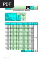 PVRV Sizing For Atmospheric Storage Tanks | PDF | Pressure | Gases