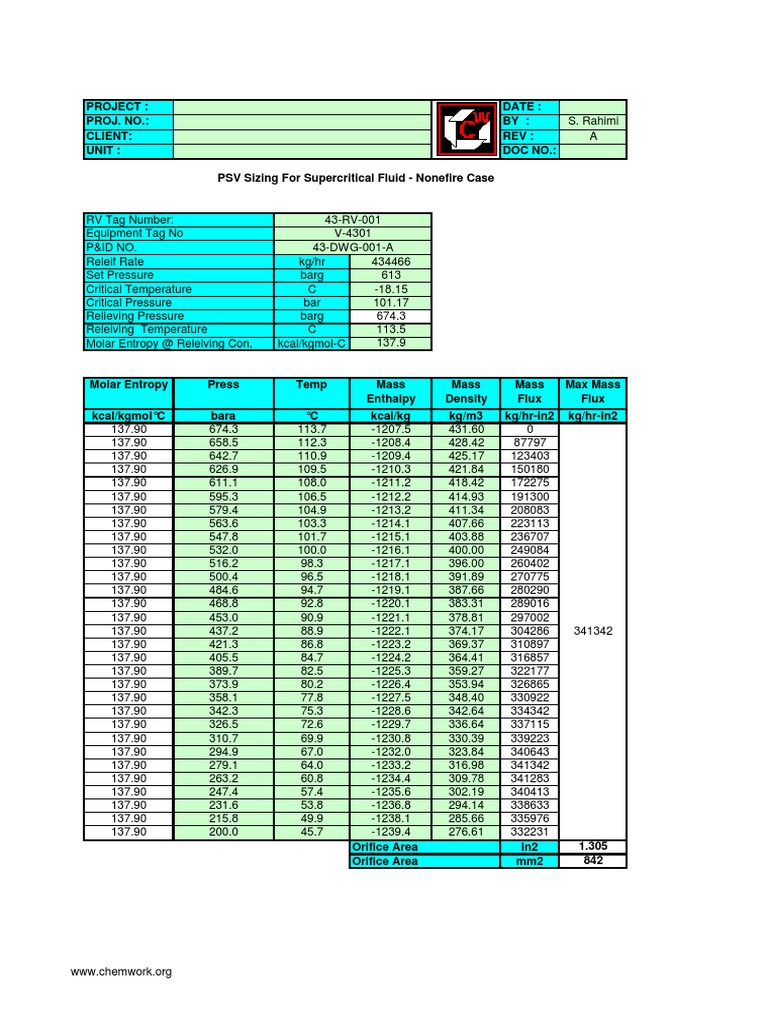 PSV Sizing for Supercritical Fluids | PDF | Technology & Engineering