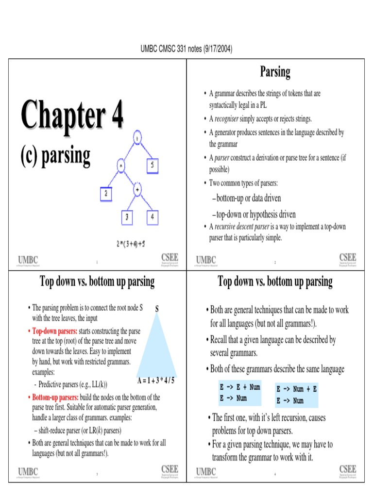Parsing Parsing Syntax Logic Free 30 Day Trial Scribd 4842