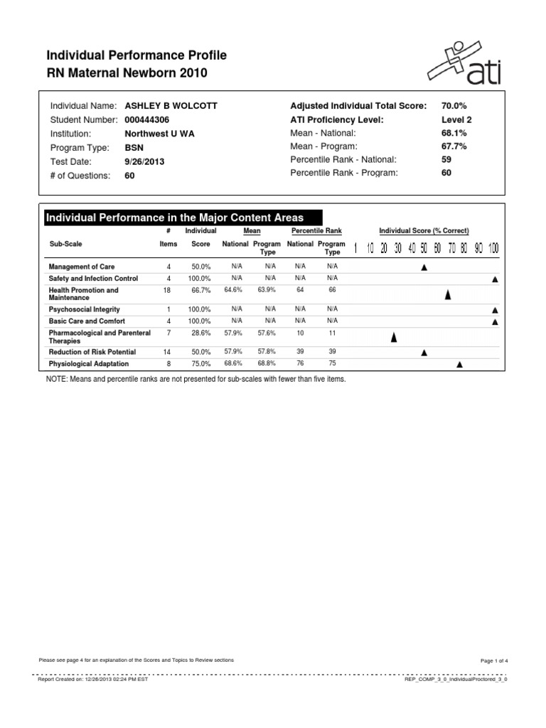 Maternal Newborn Ati | PDF | Childbirth | Nursing