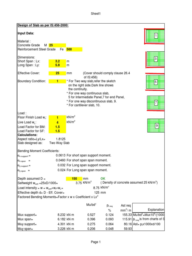 Two Way Slab Design Excel Sheet | PDF | Building Materials | Structural ...
