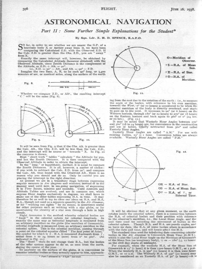 Astronomical Navigation: Part II: Some Further Simple Explanations For ...