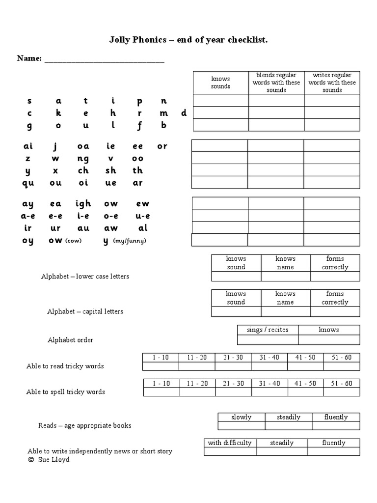 Jolly Phonics End of Year Checklist | PDF | Language Arts & Discipline