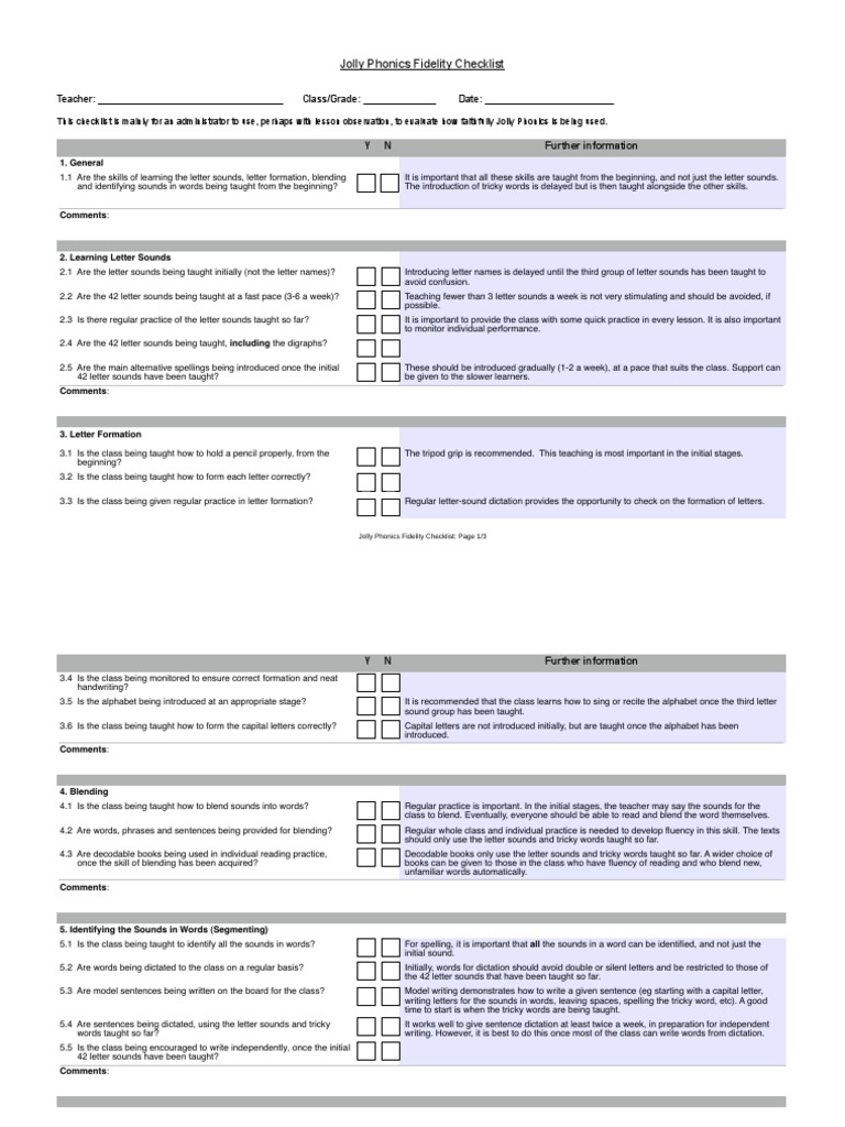JP Fidelity Checklist | Phonics | Pedagogy