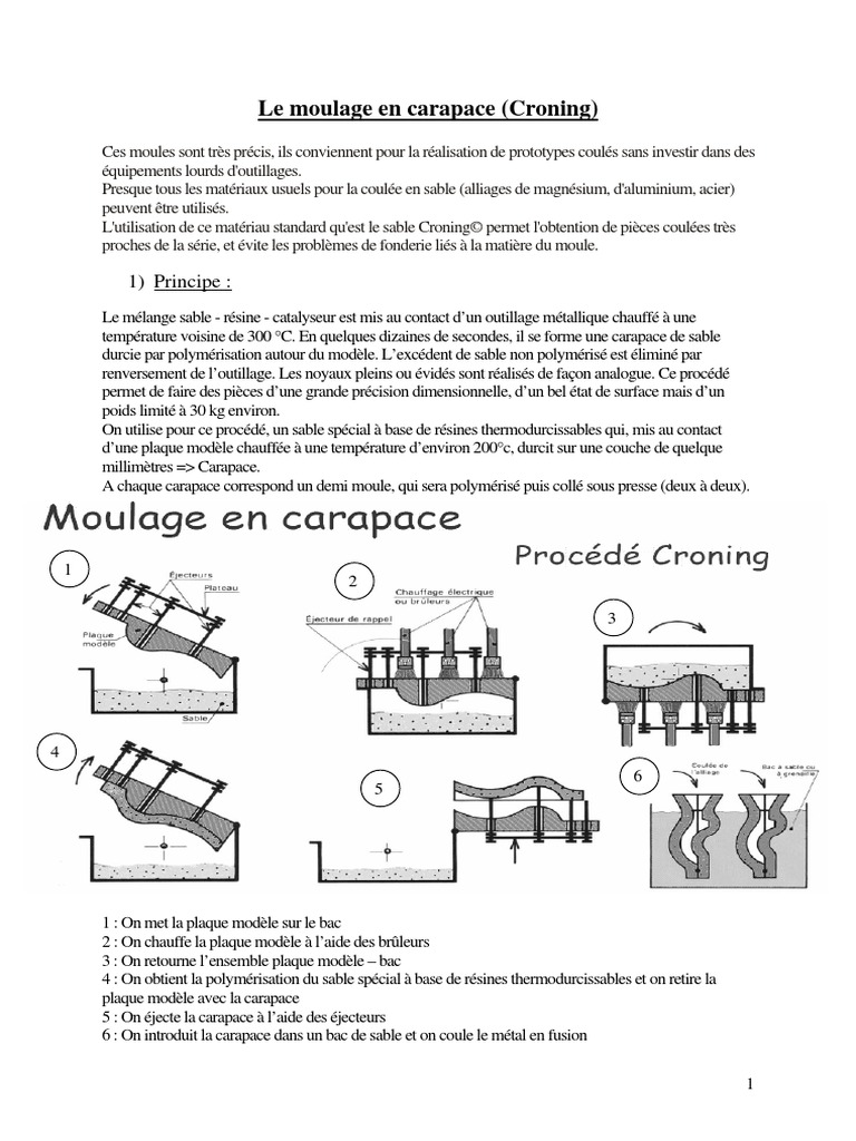 Le Moulage en Carapace | PDF | Sable | Métaux
