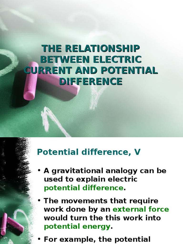 The Relationship Between Electric Current and Potential Difference ...