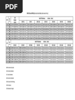 Conversion Table DN To Inch (NPS) For Measuring Pipe Diameters | PDF ...